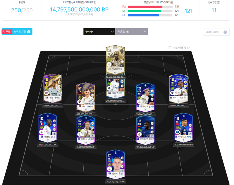 Fc 온라인 인벤 팀평 Fc 온라인 인벤 팀전술 평가 상담 게시판