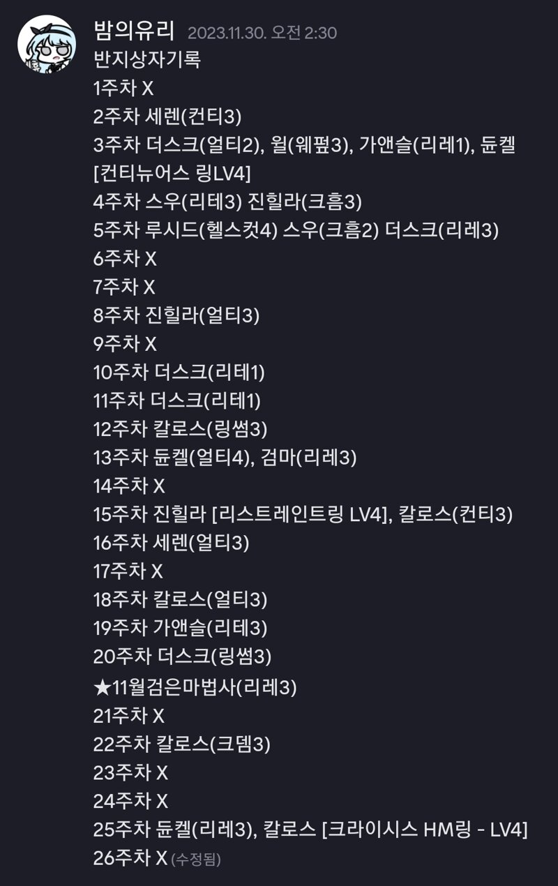 메이플스토리 인벤 시드링 패치 이후 26주간 드랍 기록 메이플스토리 인벤 리부트 게시판
