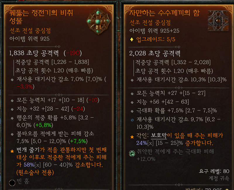 디아블로4 인벤 중심점 둘중에 골라주세요 디아블로4 인벤 원소술사 게시판