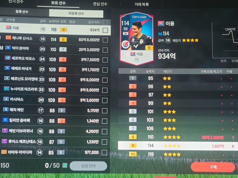 Fc 온라인 인벤 Tkl 이용9카 팝니다 Fc 온라인 인벤 득템강화 자랑 게시판