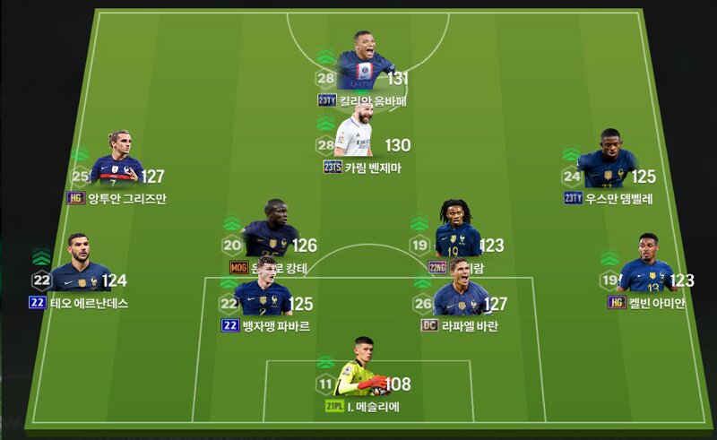 Fc 온라인 인벤 프랑스 완성 수미보강 부탁드려요~ Fc 온라인 인벤 자유게시판