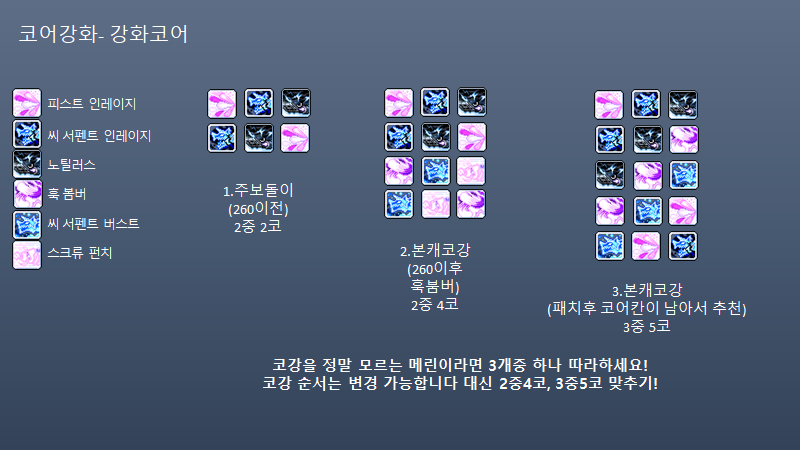 메이플스토리 인벤 하이퍼버닝 바이퍼를 원하는 당신에게 메이플스토리 인벤 해적 직업게시판