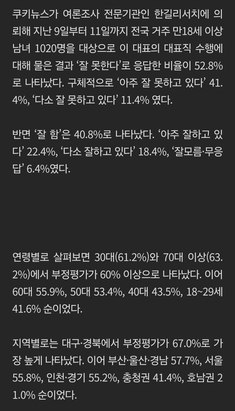 국민 과반 이재명 잘 못 한다 쿠키뉴스 여론조사 오픈이슈갤러리 인벤