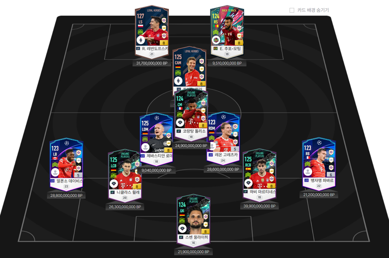 Fc 온라인 인벤 2800억 뮌헨입니다8금스쿼드 Fc 온라인 인벤 감독모드 게시판