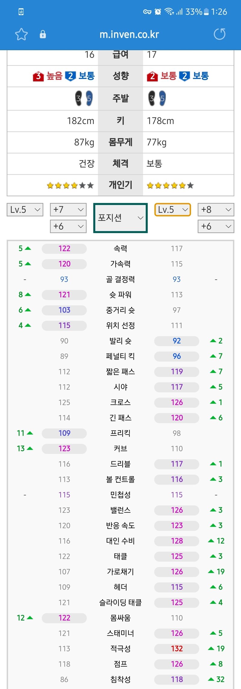 Fc 온라인 인벤 블라인드 테스트 Fc 온라인 인벤 자유게시판
