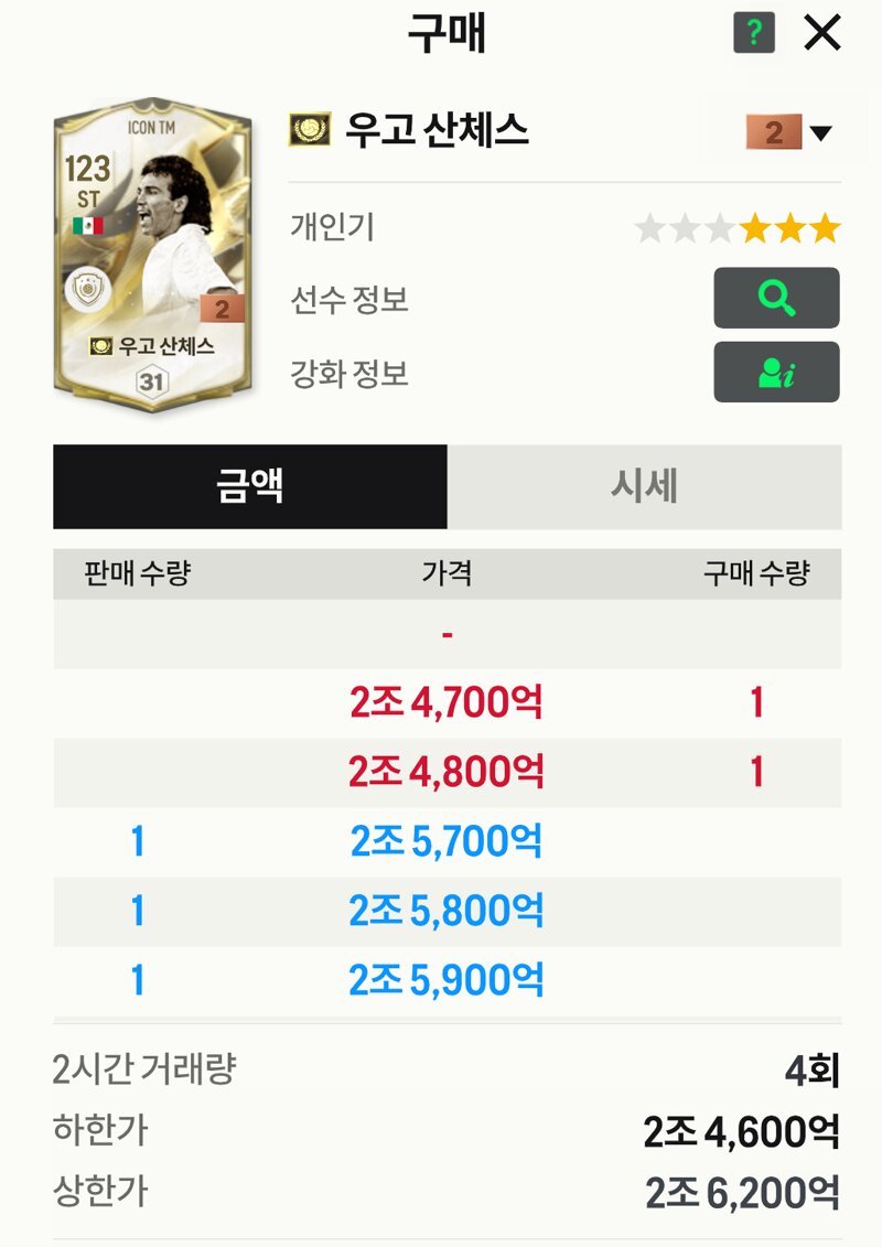 Fc 온라인 인벤 우고 산체스 Fc 온라인 인벤 자유게시판
