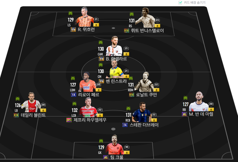 Fc 온라인 인벤 5조 네덜 이대로 이륙해도 괜찮을까요 Fc 온라인 인벤 감독모드 게시판