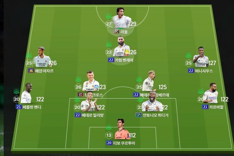 Fc 온라인 인벤 레알 윙어 질문 Fc 온라인 인벤 자유게시판