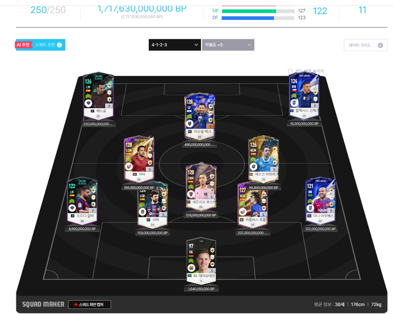 Fc 온라인 인벤 형님들 1조 8000억 낭만 바르셀로나 스쿼드 봐주세요 1조 8000억 Fc 온라인 인벤 자유게시판