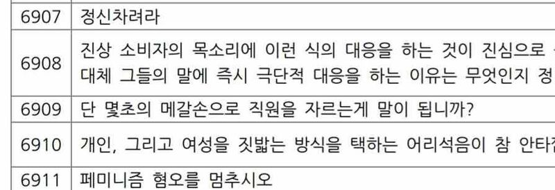 메이플스토리 인벤 여초 자폭했네 ㅋㅋㅋㅋ 메이플스토리 인벤 자유게시판