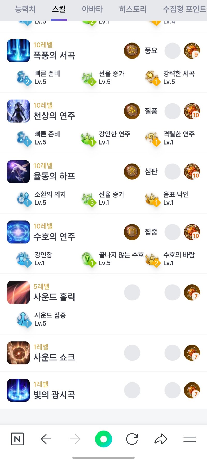 로스트아크 인벤 1600 바드 질문드립니다 스킬트리가 너무 어렵습니다 로스트아크 인벤 바드 게시판