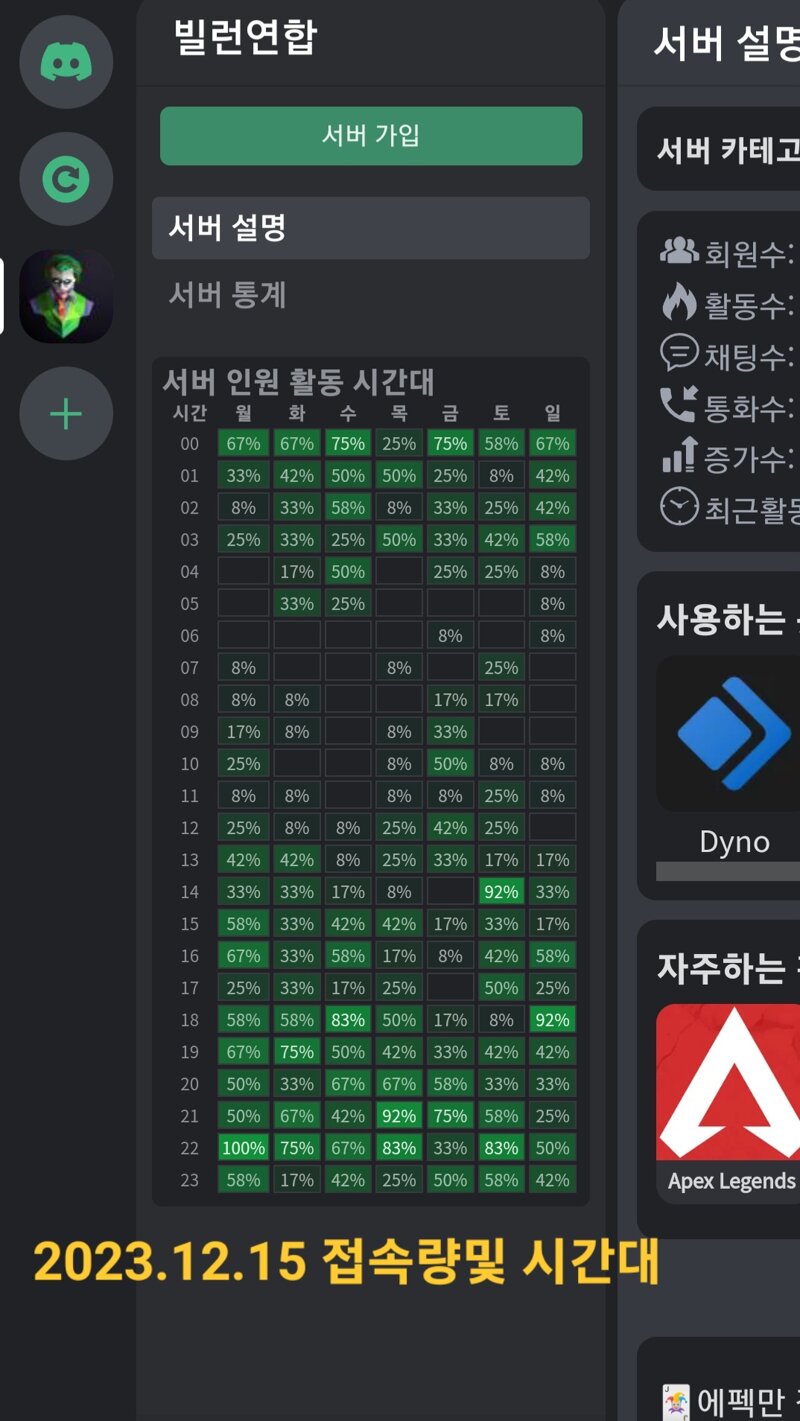 에이펙스 레전드 인벤 같이 에펙하실 심심하신분 ゚∇゚ 에이펙스 레전드 인벤 스쿼드 찾기 게시판