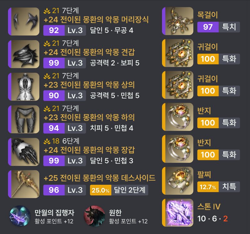 로스트아크 인벤 초월이 거의 마무리 되니 드는 생각 로스트아크 인벤 자유 게시판