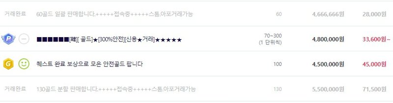 월드 오브 워크래프트 인벤 골드 시세 정리해줌 와우 인벤 마스터리 게시판
