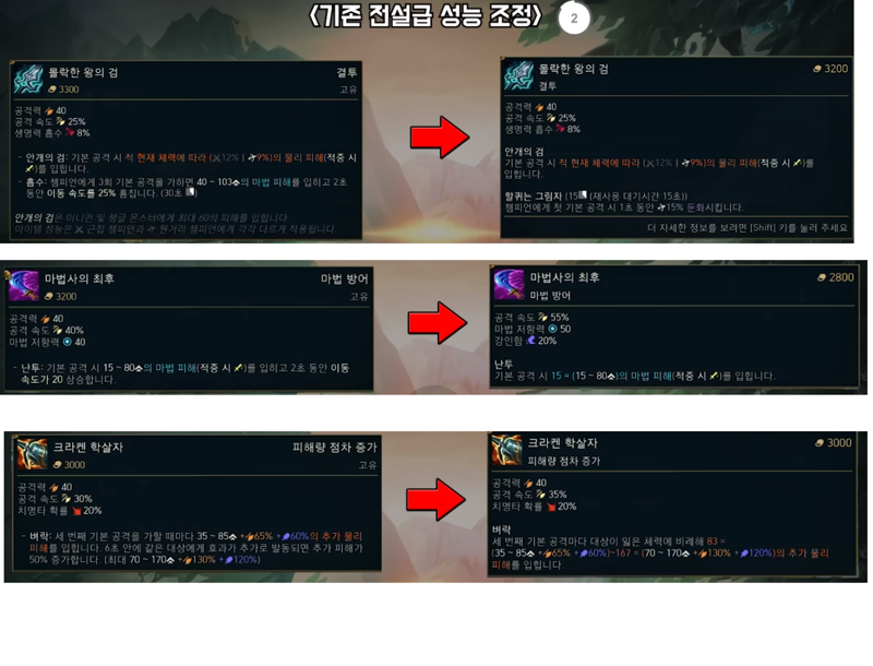 리그오브레전드 인벤 다음시즌 애쉬템 Lol 봇 게시판