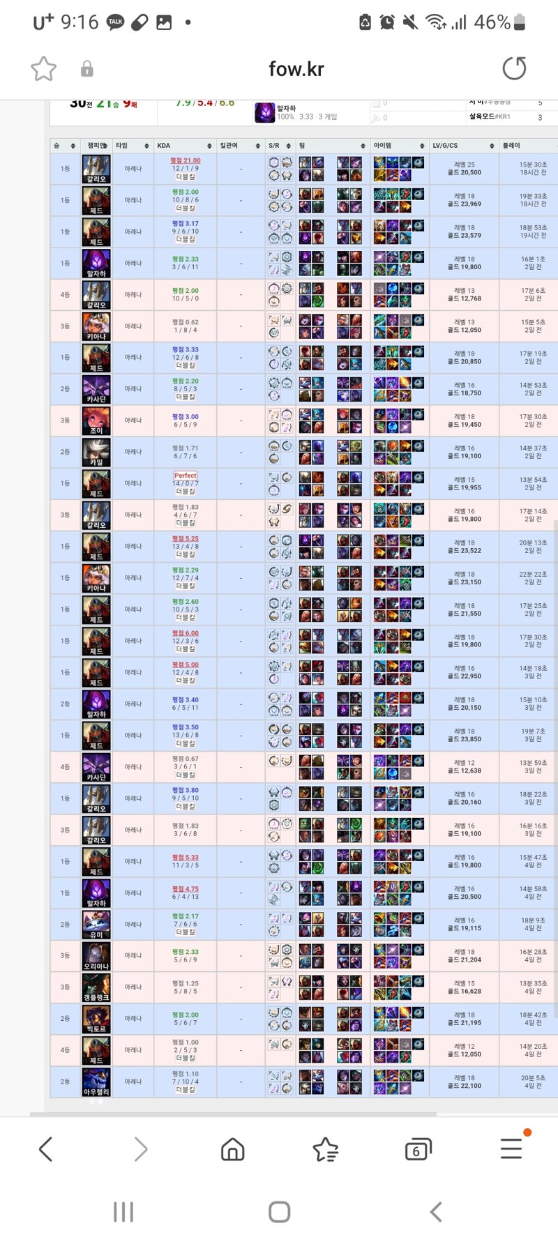 리그오브레전드 인벤 아레나 제드빌드 공유함 Lol 미드 게시판