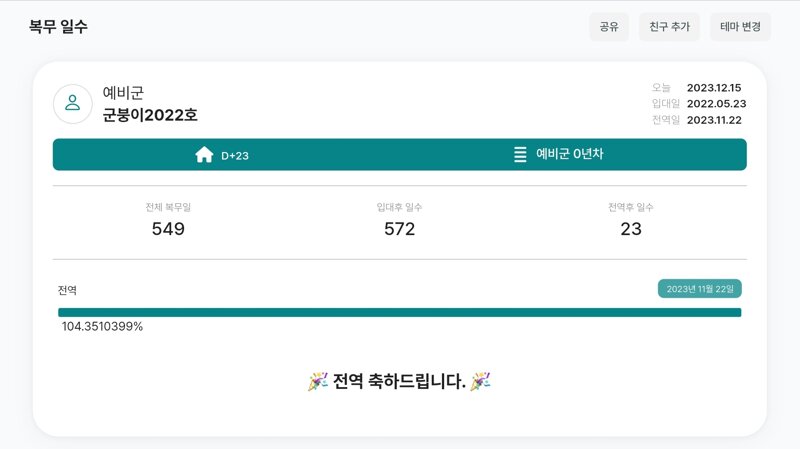 메이플스토리 인벤 군대가서 이벤트를 못 즐긴다고 메이플스토리 인벤 자유게시판