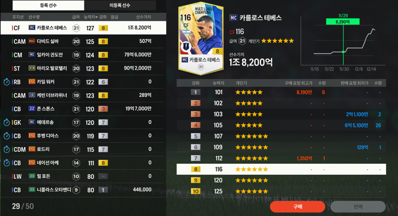 Fc 온라인 인벤 금카 특성 뭐가 좋나여 Fc 온라인 인벤 자유게시판