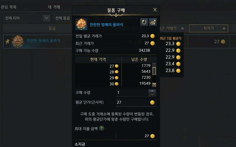 로스트아크 인벤 머야 강화하려니까 갑자기 가격오름 로스트아크 인벤 자유 게시판