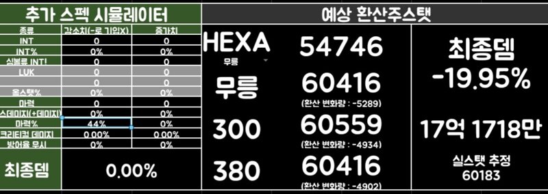 메이플스토리 인벤 본캐 환산기 돌리니 메이플스토리 인벤 리부트 게시판