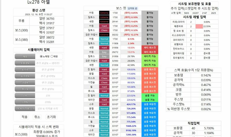 메이플스토리 인벤 이정도면 하드루시드 해방퀘 될까요 메잘알님들 도와주세요 메이플스토리 인벤 전사 직업게시판