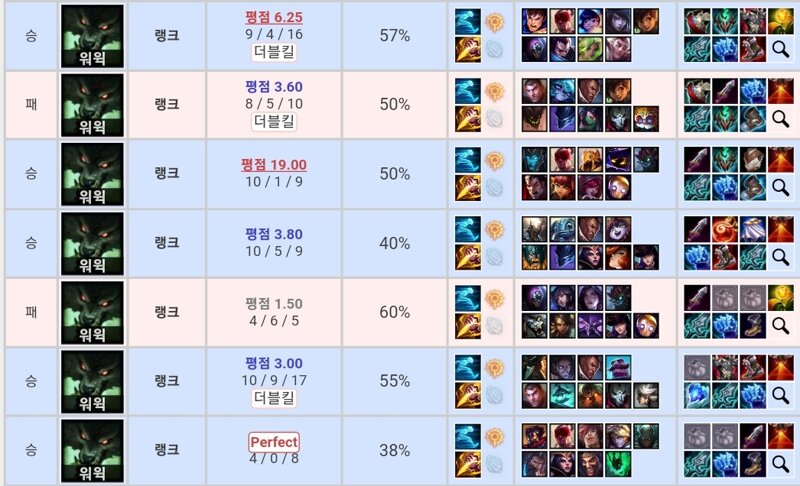 리그오브레전드 인벤 워윅 버프 후기 Lol 정글 게시판