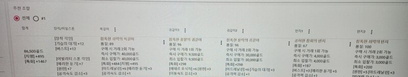 로스트아크 인벤 버스트 고대세팅 맞췄는데 한번 봐주세요 로스트아크 인벤 블레이드 게시판