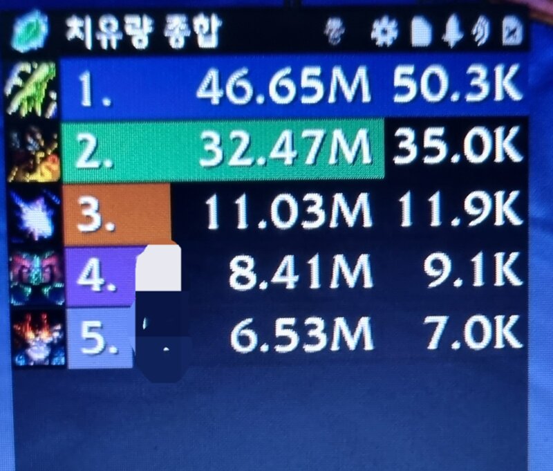 월드 오브 워크래프트 인벤 지난주에 복귀했는데 다시 접고싶어짐 와우 인벤 쐐기돌 게시판
