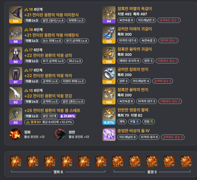 검은사막 커뮤니티 화제 여기서 로아글몇개보니까 Vortex Gaming