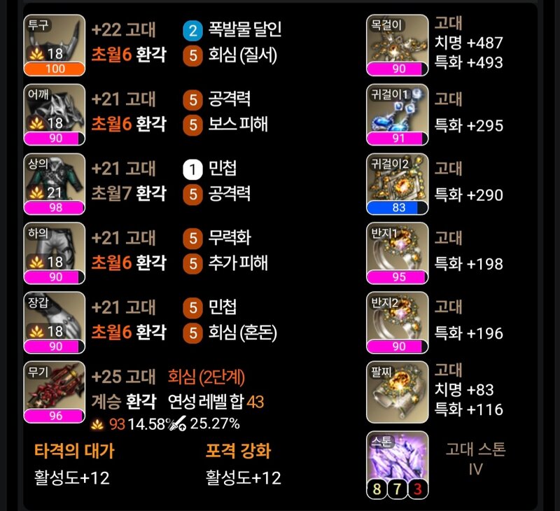 로스트아크 인벤 엘릭서 더 깎을까말까 로스트아크 인벤 자유 게시판구