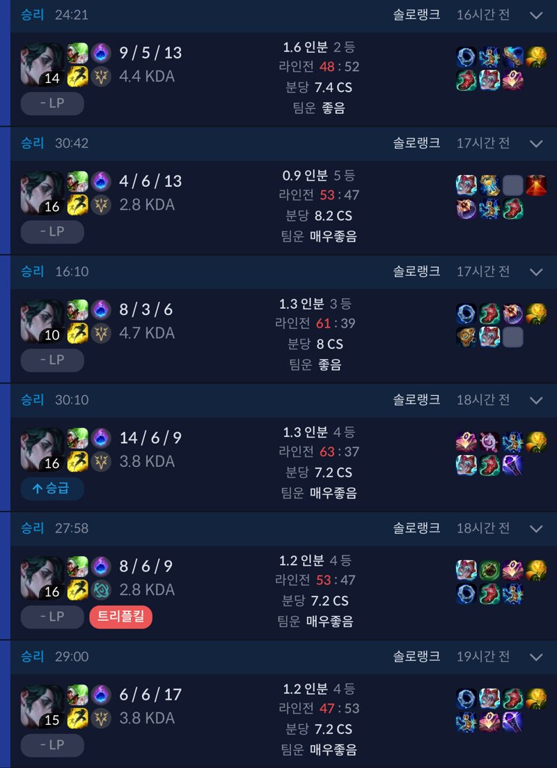 리그오브레전드 인벤 원딜 흐웨이 꿀빨아라 Lol 봇 게시판