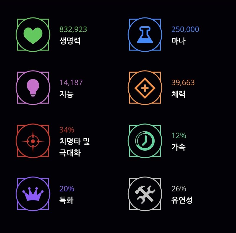 월드 오브 워크래프트 인벤 뭔가 이상해진거 같다 와우 인벤 흑마법사 게시판