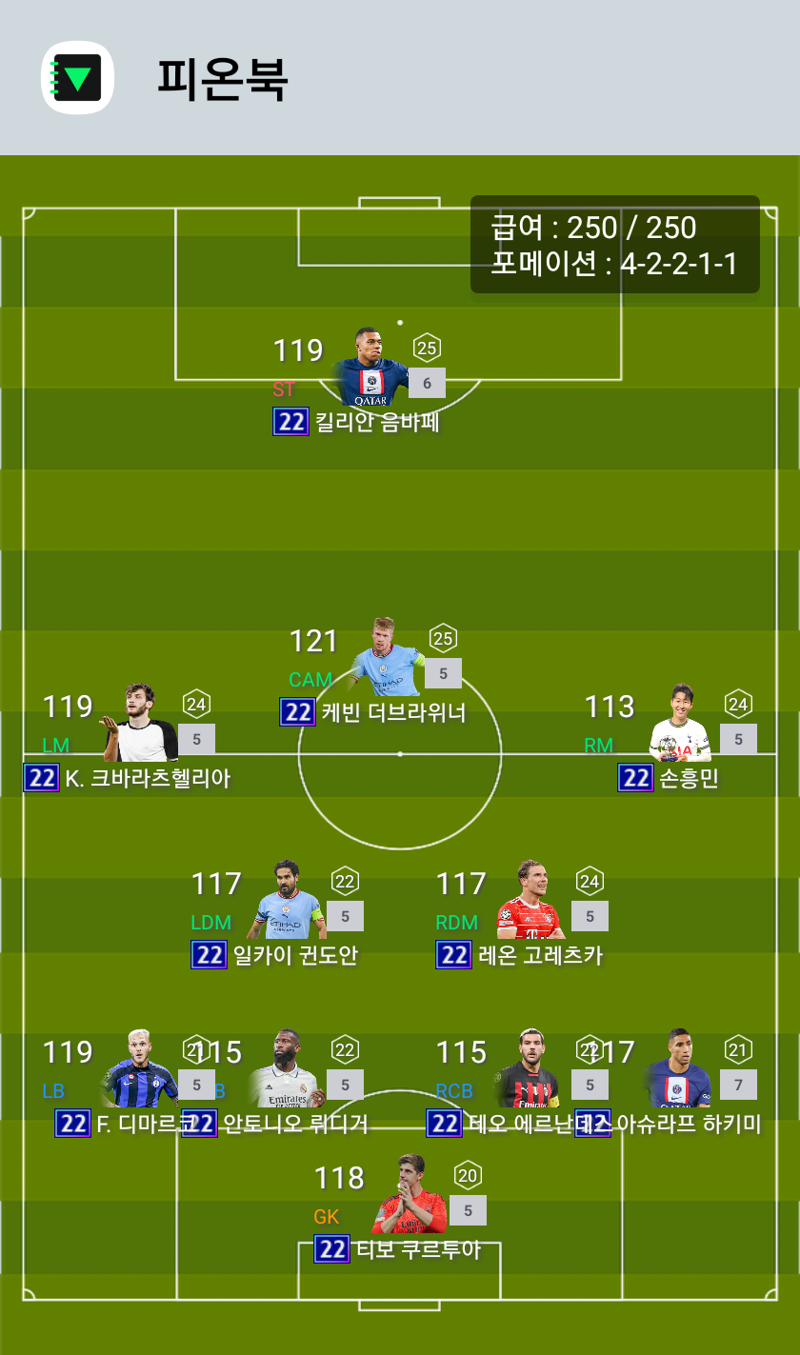 Fc 온라인 인벤 단일 팀 추천좀 해주세여 Fc 온라인 인벤 자유게시판