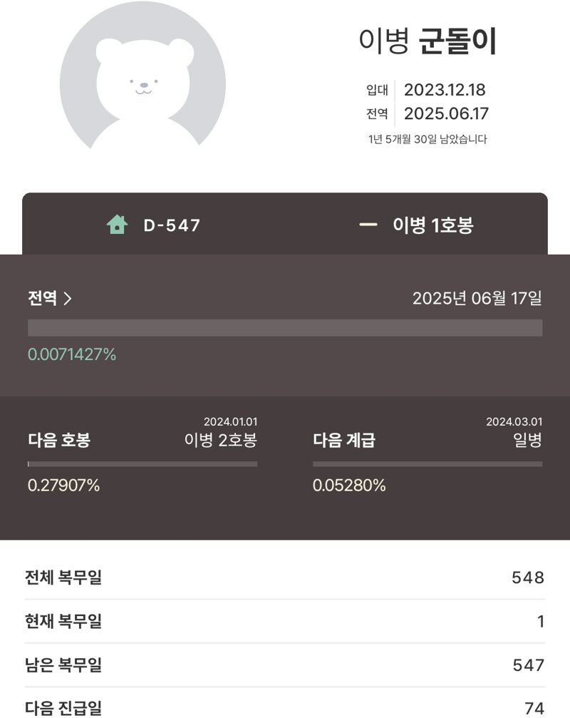 로스트아크 인벤 게임 재미없다 로스트아크 인벤 자유 게시판구