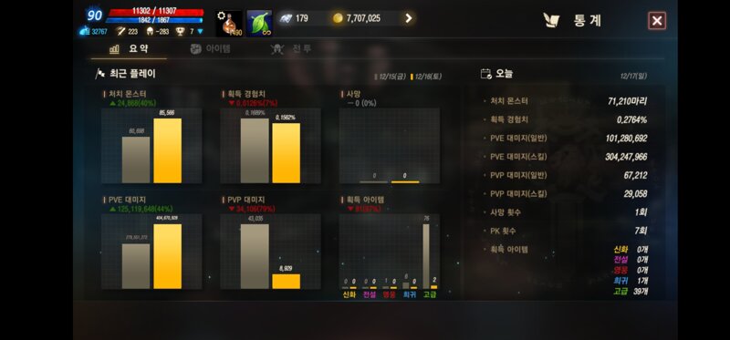 리니지m 인벤 힘신검에서 인트신검으로 후기중과금 리니지m 인벤 신성검사 게시판