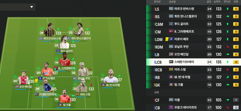 Fc 온라인 인벤 네덜란드 팀평 부탁드립니다 Fc 온라인 인벤 감독모드 게시판