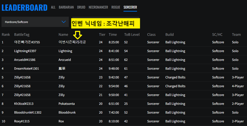 디아블로4 지르25단을 향해 부상법사 메타 리포트 24단 클리어 세팅정보 포함 Vortex Gaming
