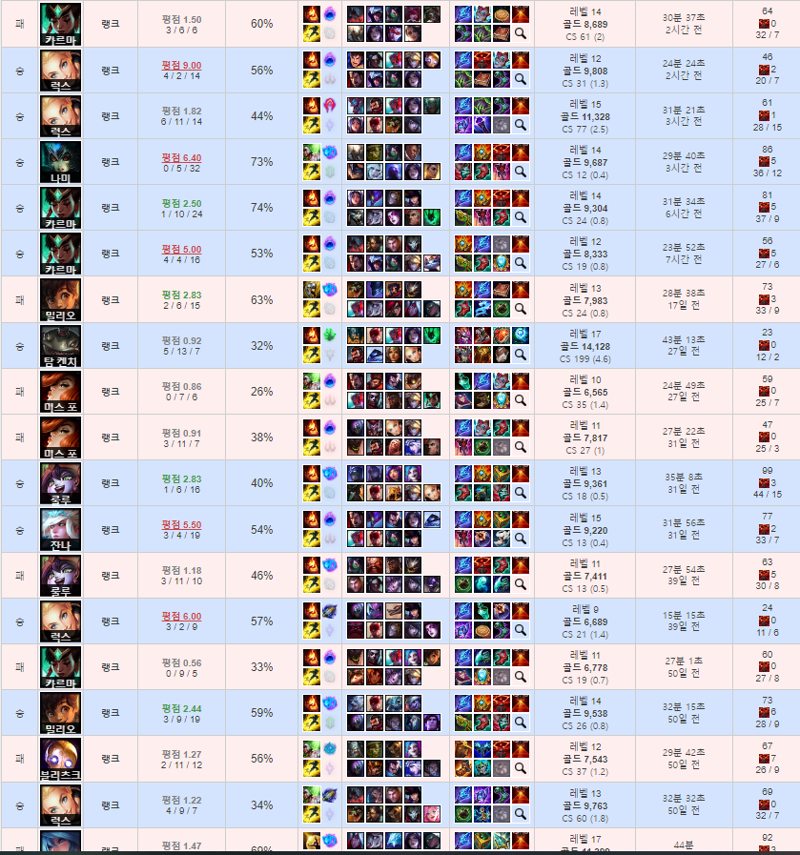 리그오브레전드 인벤 서폿들 솔직히 잘함 Lol 봇 게시판