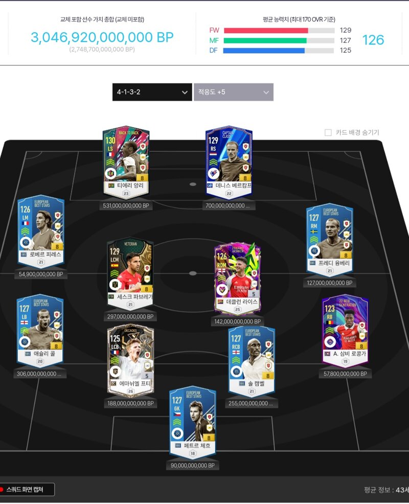 Fc 온라인 인벤 무적거너스 및 아스날 어떤가요 Fc 온라인 인벤 팀전술 평가 상담 게시판