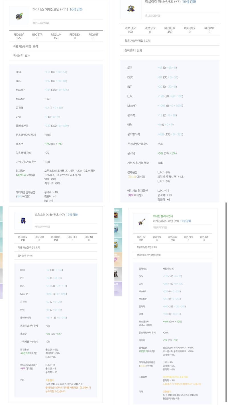 메이플스토리 인벤 스펙업 방향성을 못 잡겠습니다 도와주세요 메이플스토리 인벤 도적 직업게시판