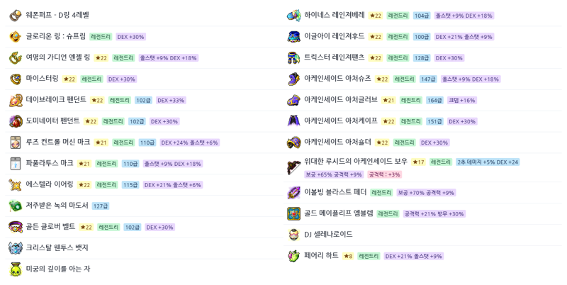 메이플스토리 인벤 해방까지 4개월남았는데 스펙업방향좀 봐주실분 메이플스토리 인벤 리부트 게시판