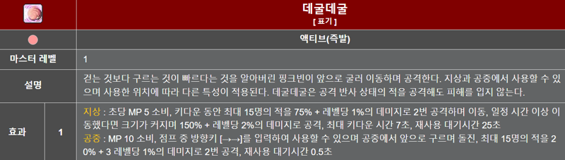 메이플스토리 인벤 공용코어 해결방법 간단하긴하네 메이플스토리 인벤 자유게시판