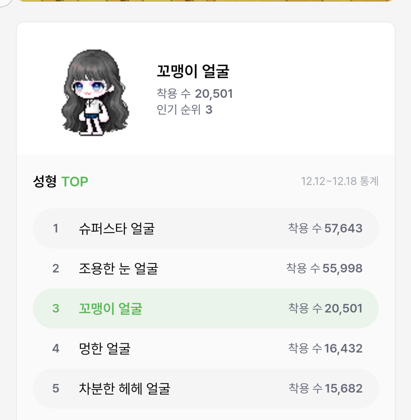 메이플스토리 인벤 조눈 겁나 압도적이네 메이플스토리 인벤 자유게시판