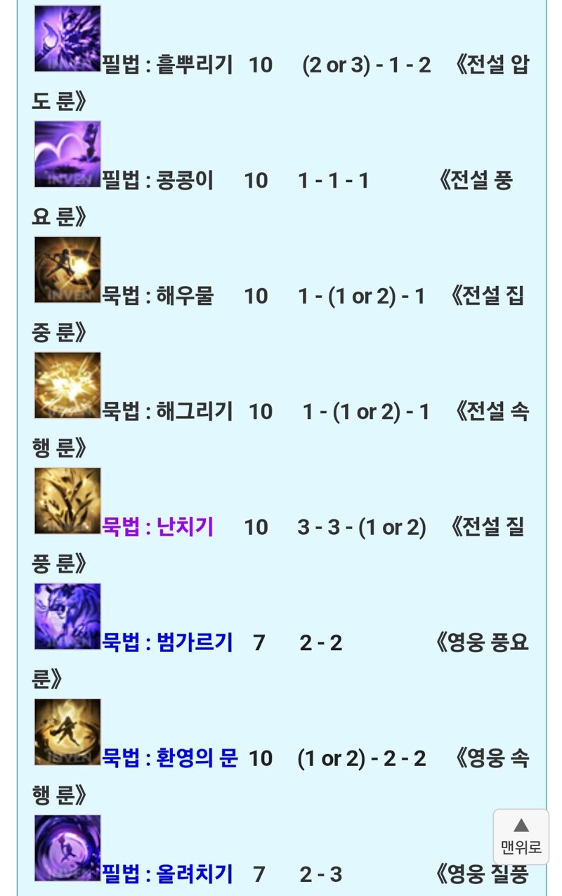 로스트아크 인벤 안녕하세요 신입 도아가입니다질문 로스트아크 인벤 도화가 게시판