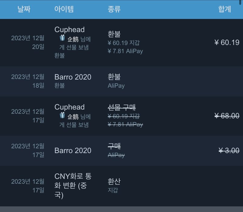 일기장 스팀 해킹 조심하세요 오픈이슈갤러리 인벤