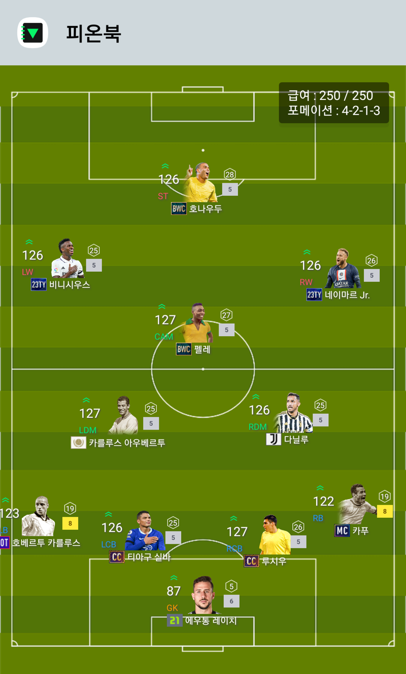 Fc 온라인 인벤 3조 브라질 어떤가요 Fc 온라인 인벤 자유게시판