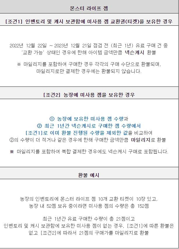 몬라 소비템 빠른 사용 및 와르 사용 추천 Vortex Gaming