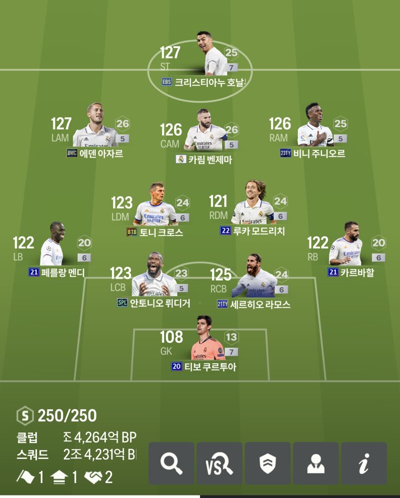 Fc 온라인 인벤 2조 레알마드리드 선수추천 Fc 온라인 인벤 팀전술 평가 상담 게시판