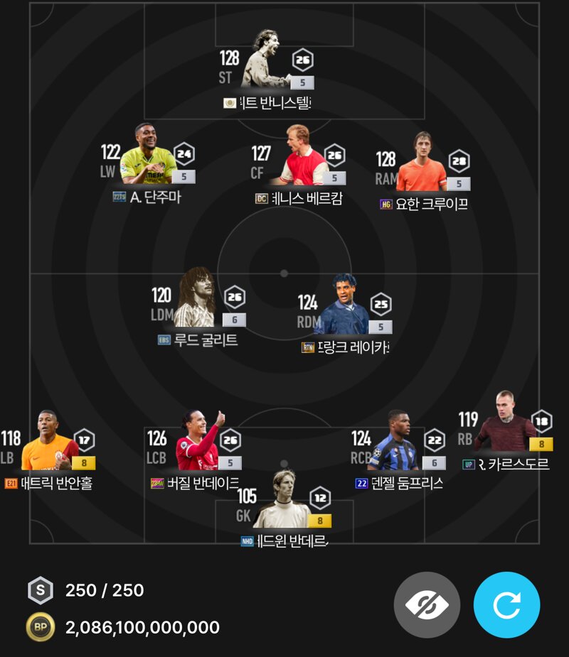 Fc 온라인 인벤 네덜 어때여 Fc 온라인 인벤 자유게시판