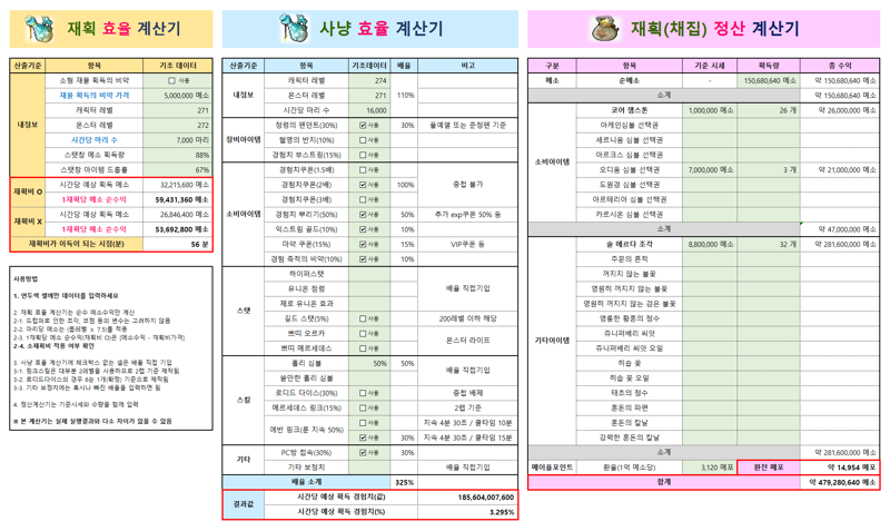 메이플스토리 인벤 엑셀 메이플 종합 계산기하이마운틴 보상 계산기 추가 메이플스토리 인벤 팁과노하우 게시판